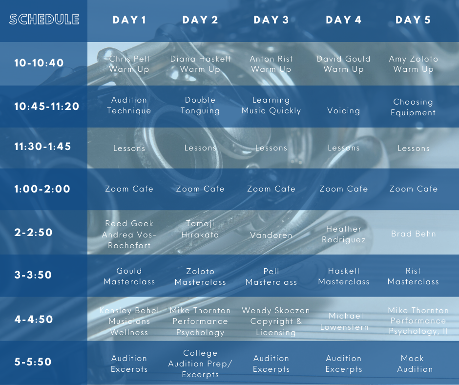 Digital Clarinet Academy Session 3 Begins Monday! – CLARINET DIVAS